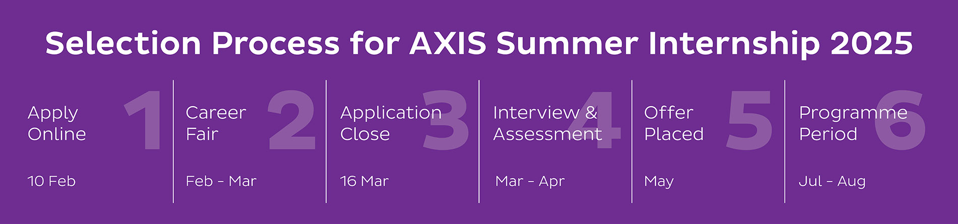 AXIS Internship programme - HK Express
