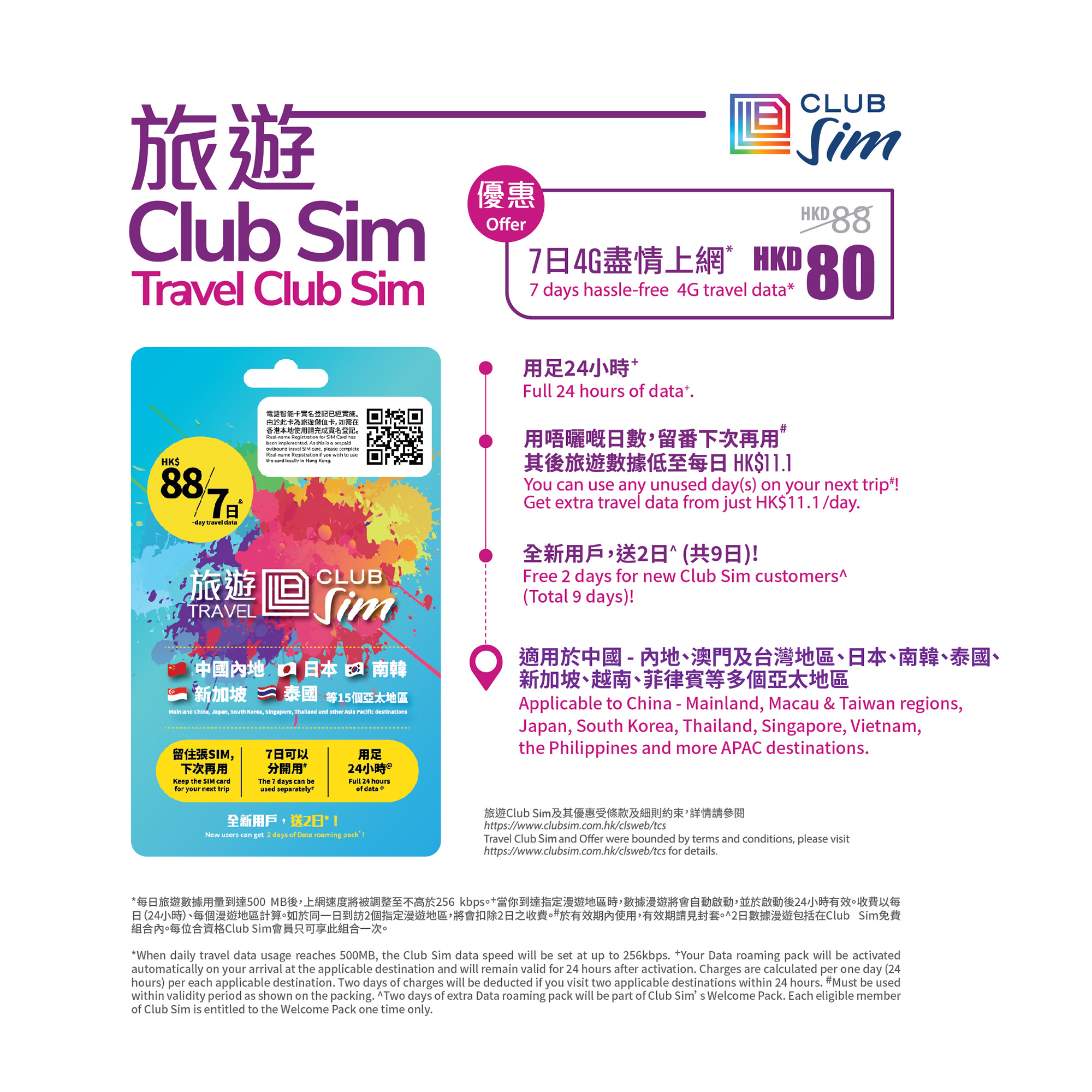 Travel Sim - HK Express