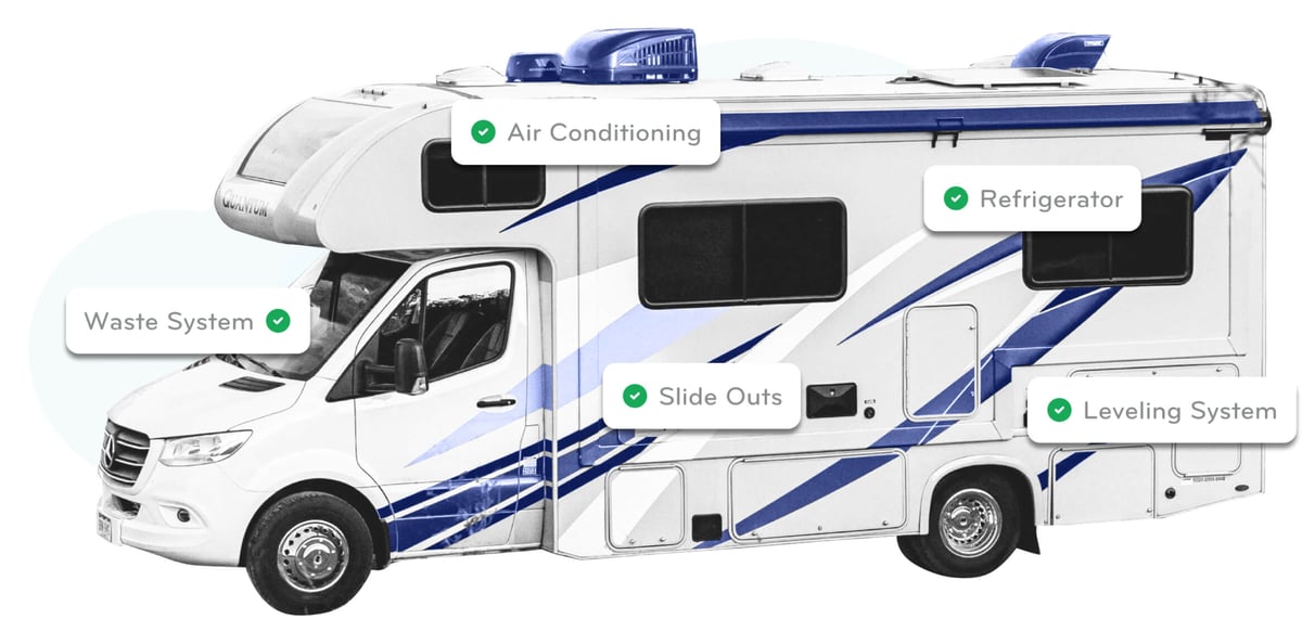 RV Protection Plans | AAA Club Alliance | AAA Club Alliance
