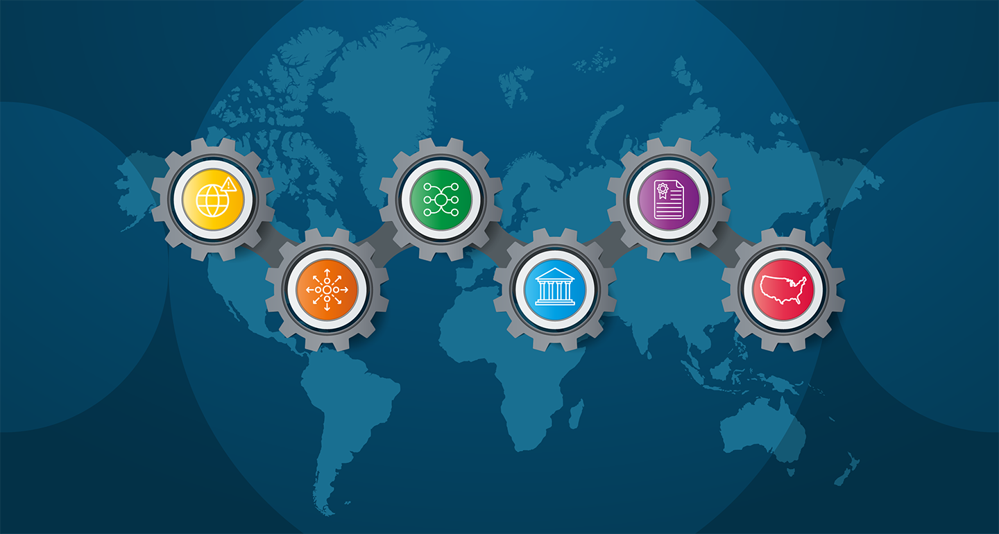Macro: 6 themes that will reshape investing in a new global order