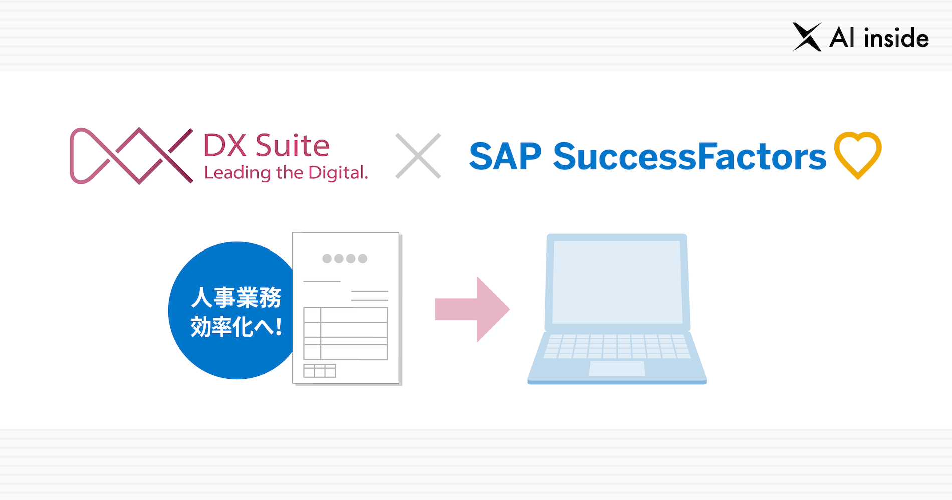 AI inside のAI-OCR「DX Suite」と「SAP® SuccessFactors®」が API連携、データ入力自動化で人事業務を効率化
