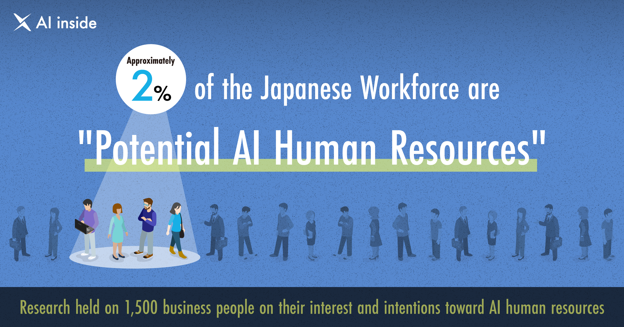 Approximately 20% of the Japanese Workforce Are “Potential AI Human ...