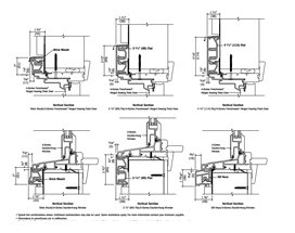 Product Details Documents | Andersen Windows