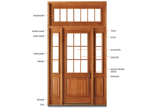Parts of a front door | Andersen Windows