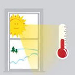 Glass Options | Andersen Windows