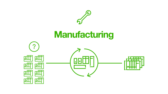 Manufacturing – Teams | Careers at ASML
