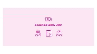 Teams - Careers at ASML | Supplying the semiconductor industry