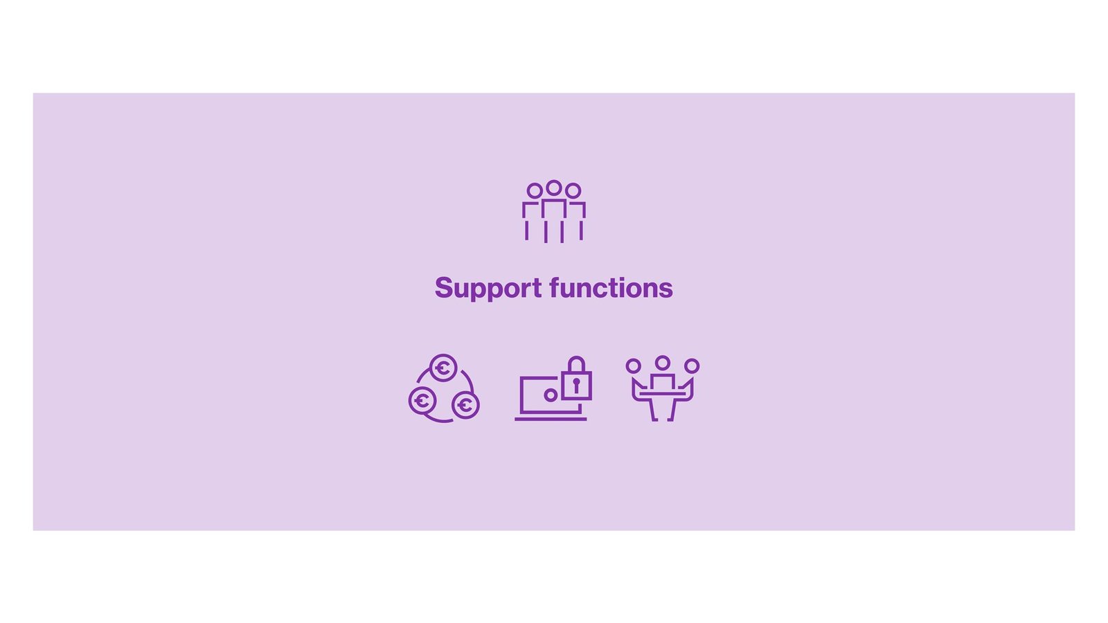 Teams - Careers at ASML | Supplying the semiconductor industry