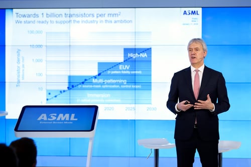 Financial strategy | ASML – Supplying the semiconductor industry