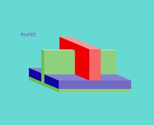 What is a gate-all-around transistor – Stories | ASML