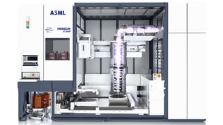 The popularity of maturity – Stories | ASML