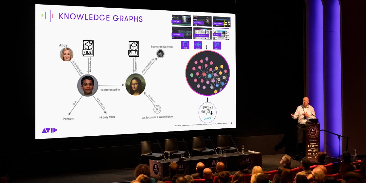 AI Creative Summit London