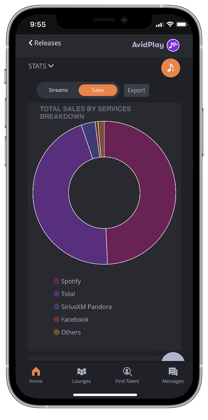 Streaming Platforms With AVIDPLAY - Avid