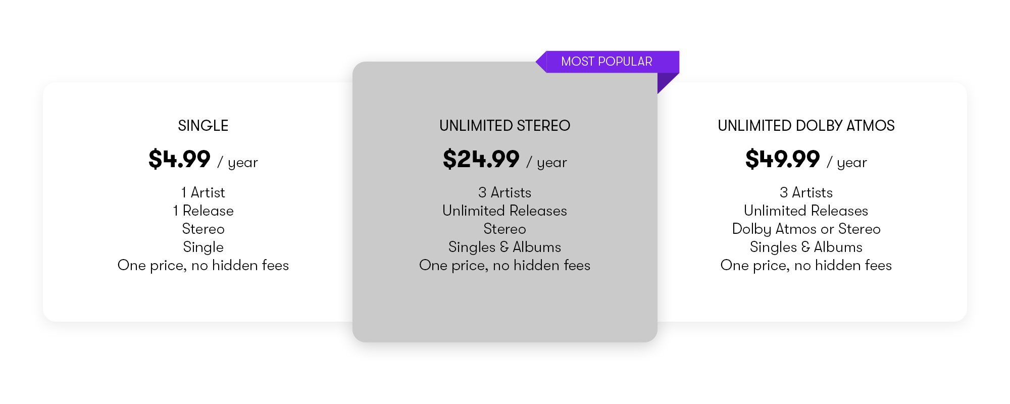 Streaming Platforms With AVIDPLAY - Avid