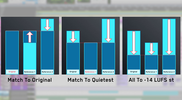 How to Get the Most Value from Your Reference Tracks