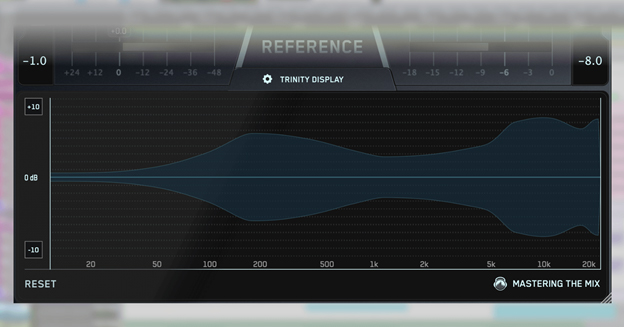 How to Get the Most Value from Your Reference Tracks