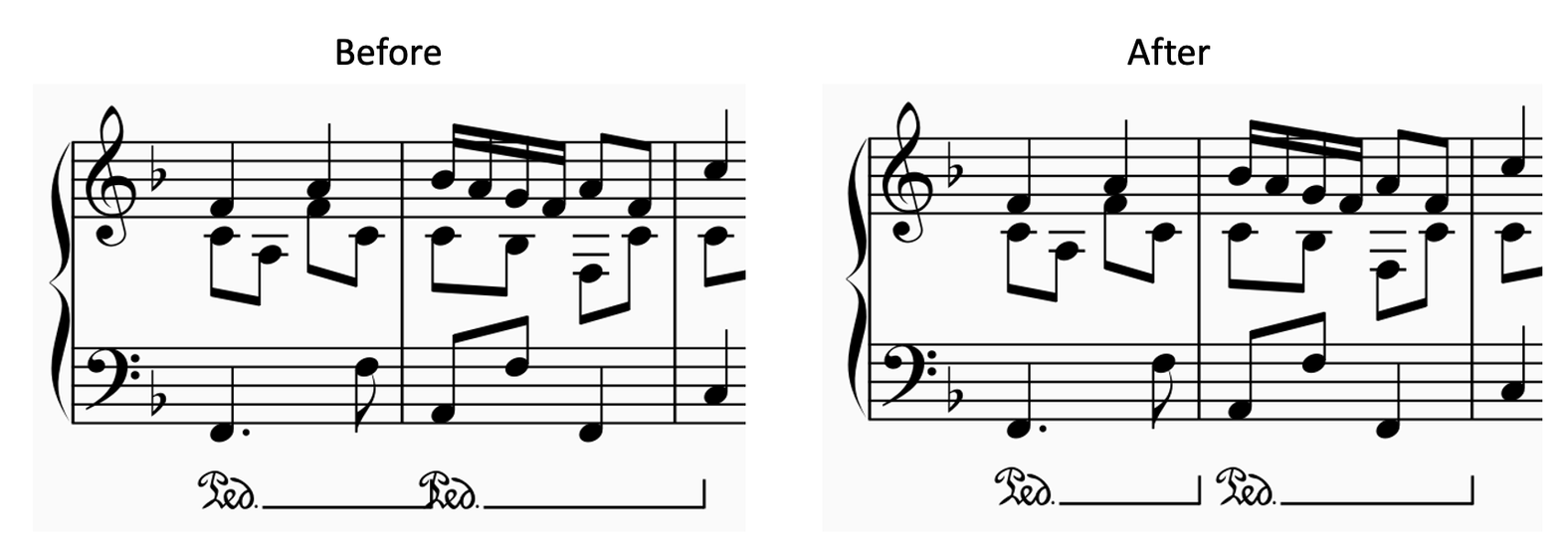 Get more Insights on Sibelius 2022.4 Updates - Avid