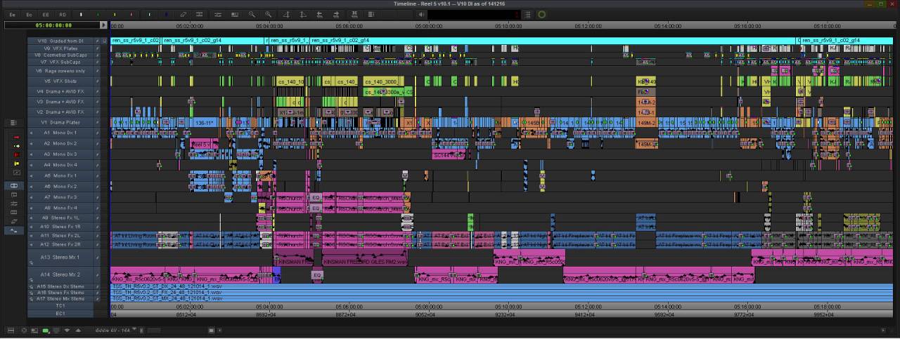 VFX Editor with an Assisting Role and Extra Level of Creativity