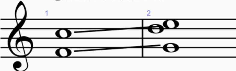 Introducing AI Model for Chord Auto-Complete - Avid