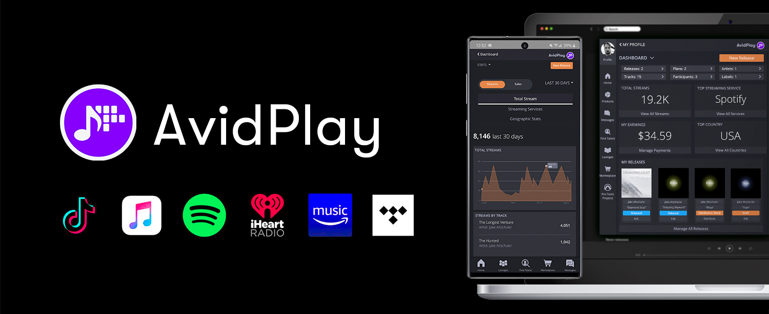 Music production: guide to producing & releasing songs