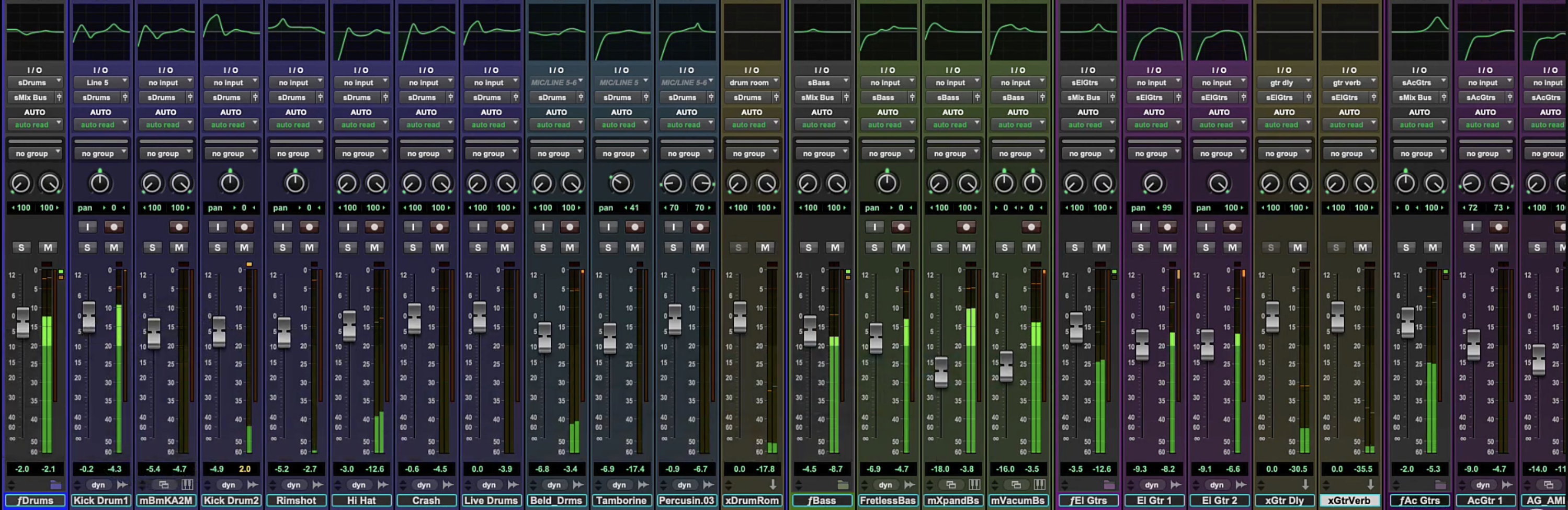 Volume Balancing Strategies for Mixers - Avid