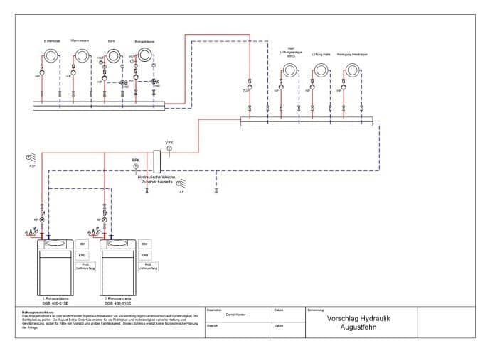 Referenzobjekt BRÖTJE Produktion Augustfehn
