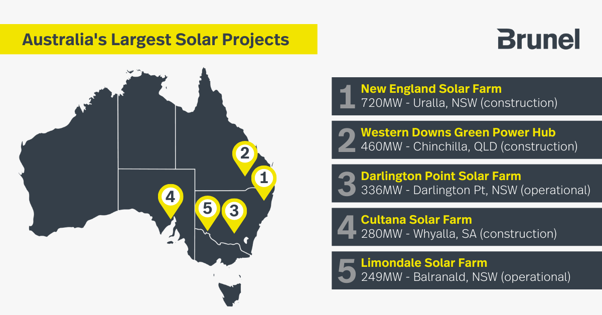Australia's five largest solar energy projects