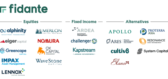 Managed Funds | Fixed & Variable Return Investment Options
