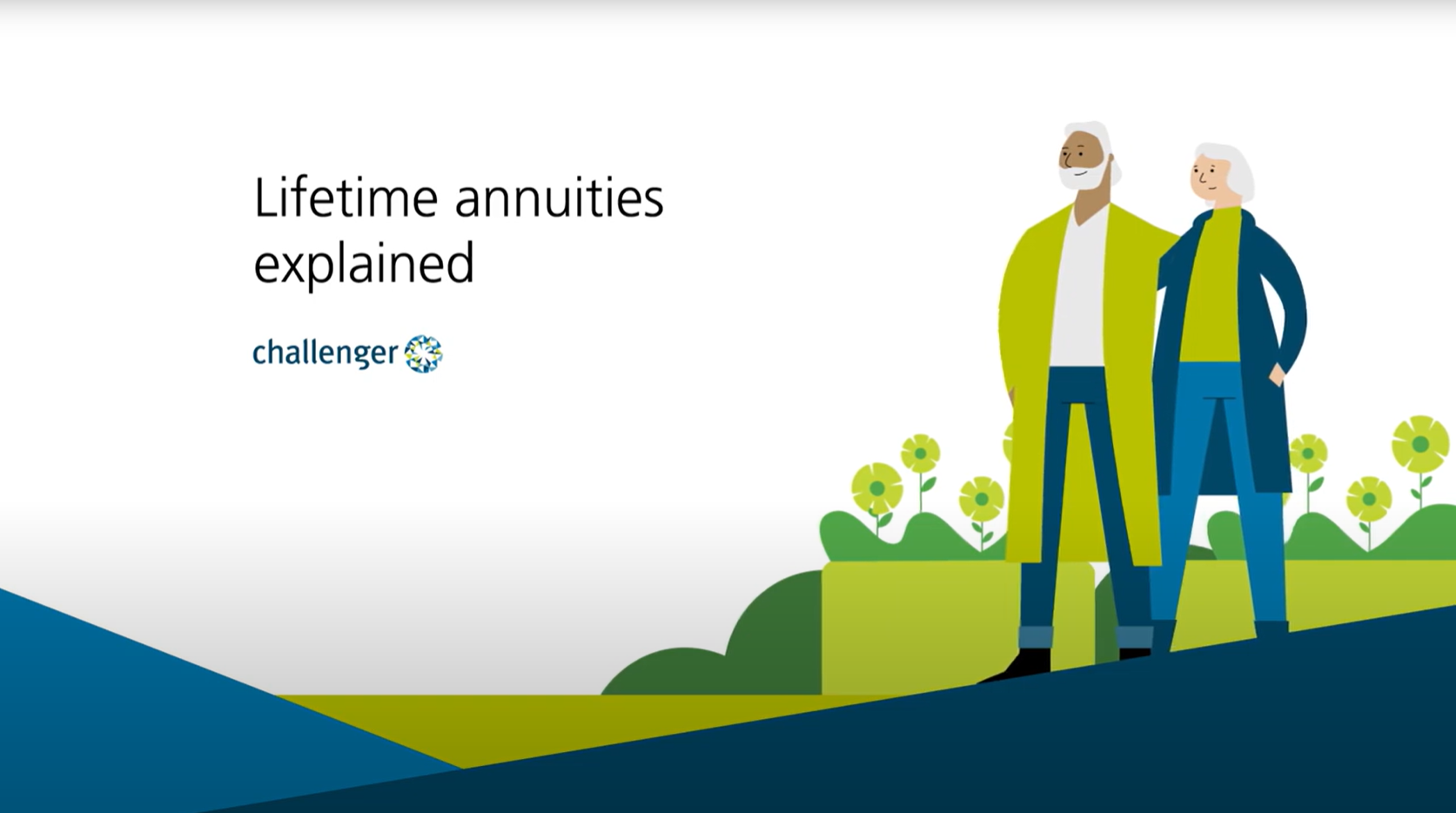 Lifetime Annuity | Build A Resilient Retirement Portfolio