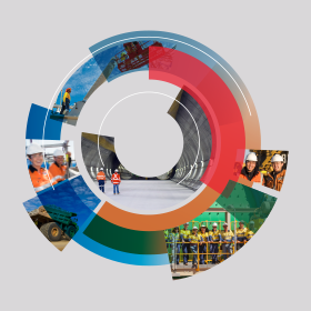 Trusted experience. Integrated solutions. | Video | CIMIC Group Limited