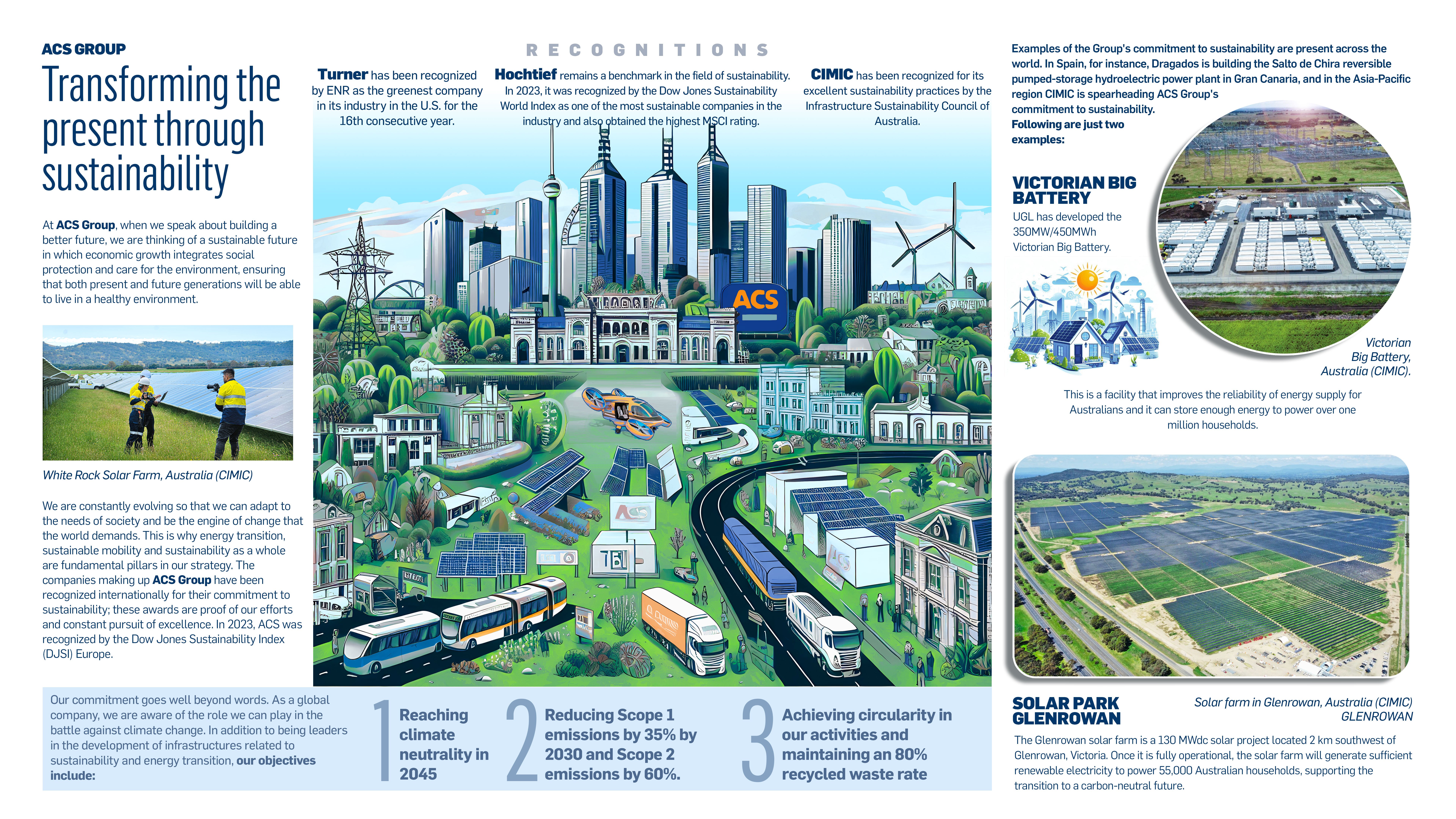 Transforming the present through sustainability - Press Room - ACS Group