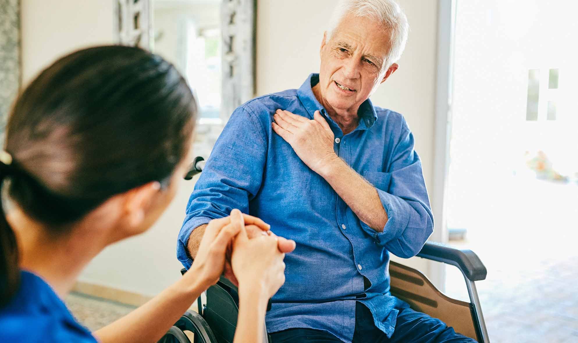 Shoulder Pain after Traumatic Spinal Cord Injury