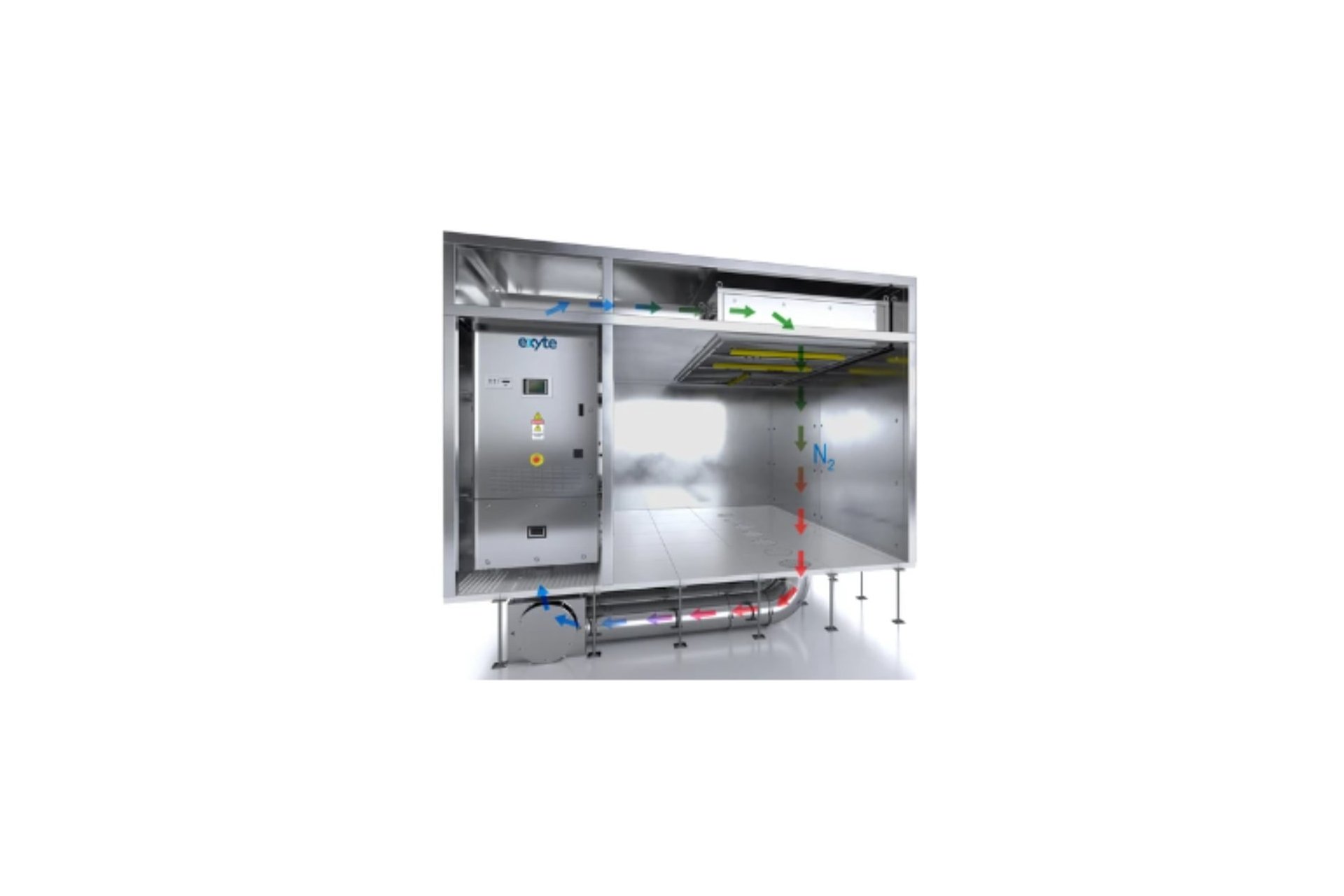 Dew Point Control Solution| Products | Exentec