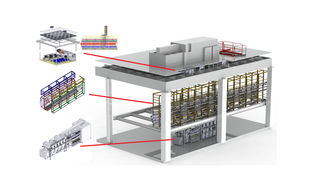 Modular Solutions | Services | Exentec
