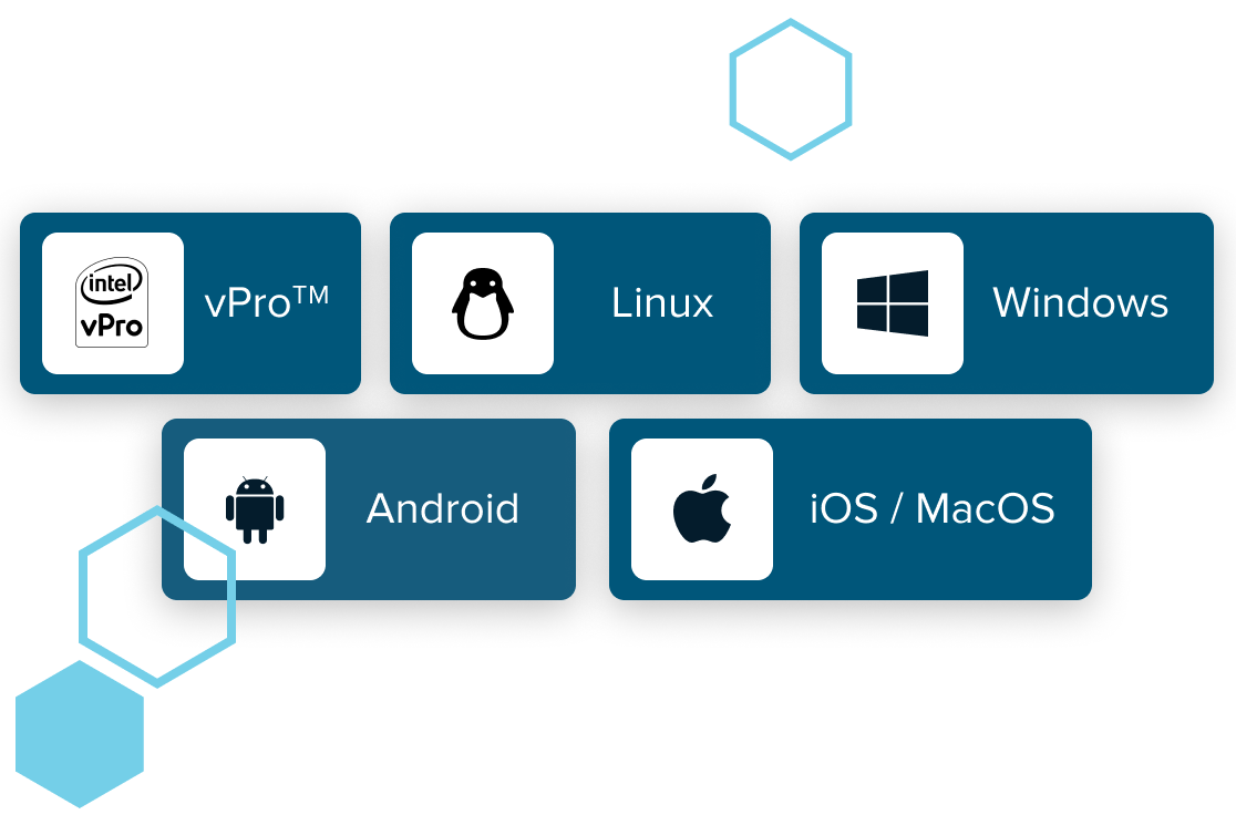 Sicherer Remotezugriff auf Computer