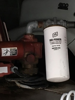 Understanding the Right Fuel Equipment for Your Operation
