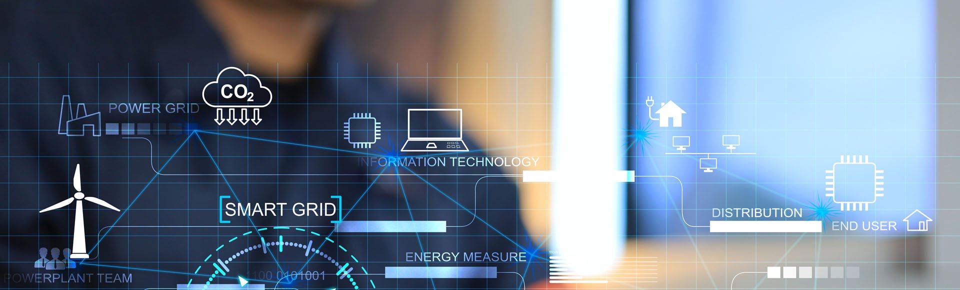Distribution And Smart Grid