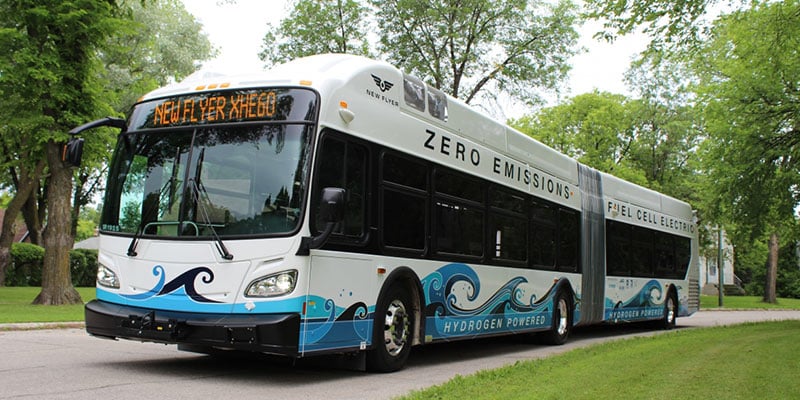 Zero emission buses: A holistic solution to battery electric and fuel ...