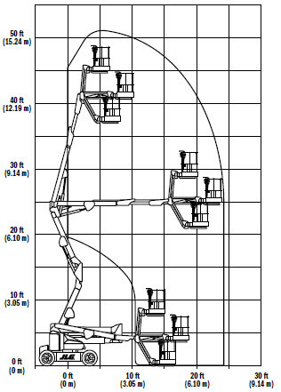 13.5M (45FT) Electric Boom Lift for Rent - Kennards Hire