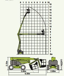 15M (50FT) Diesel/Electric 4WD Boom Lift for Rent - Kennards Hire