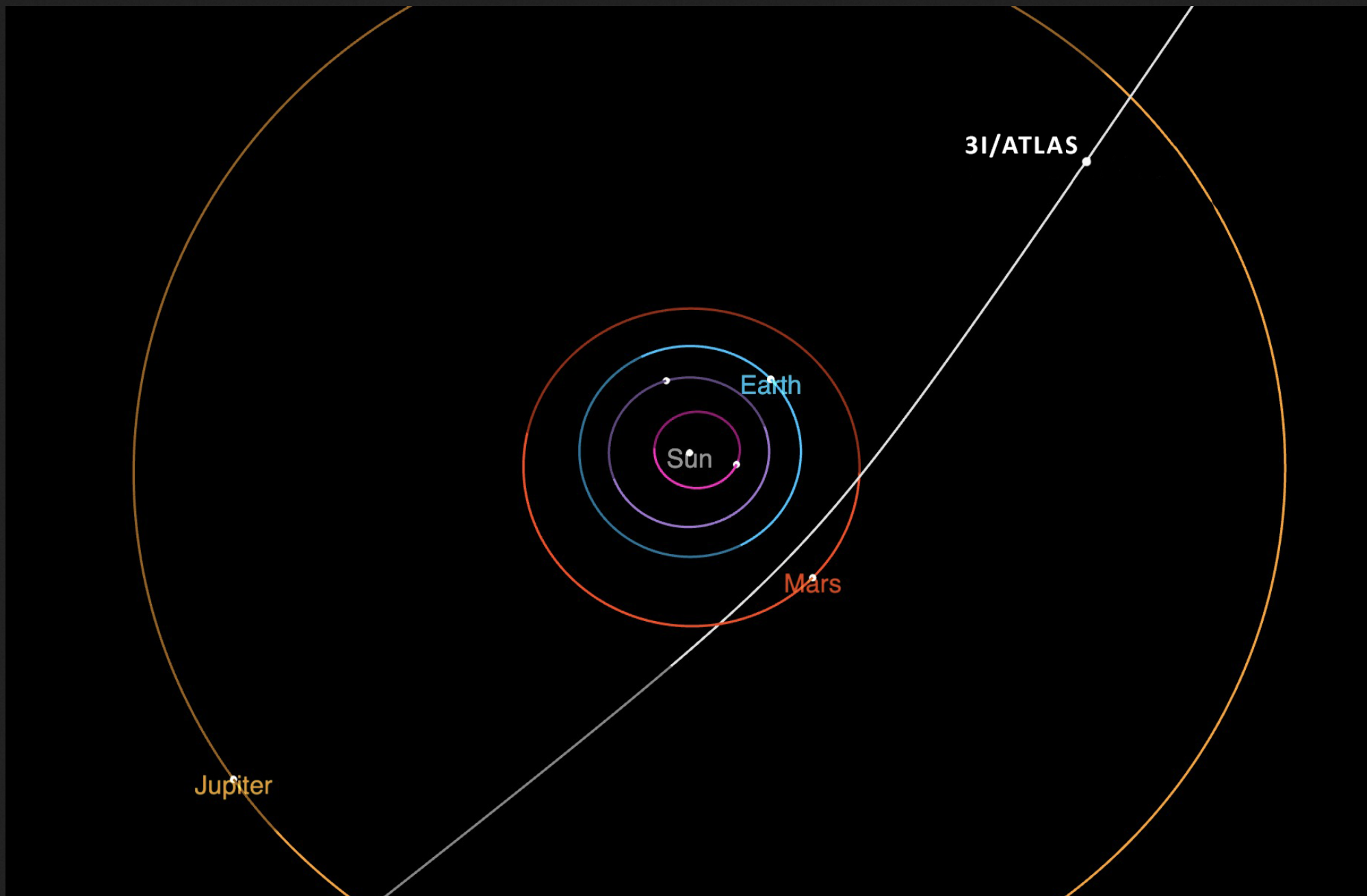 First scientific paper on 3I/ATLAS interstellar object | MSUToday ...