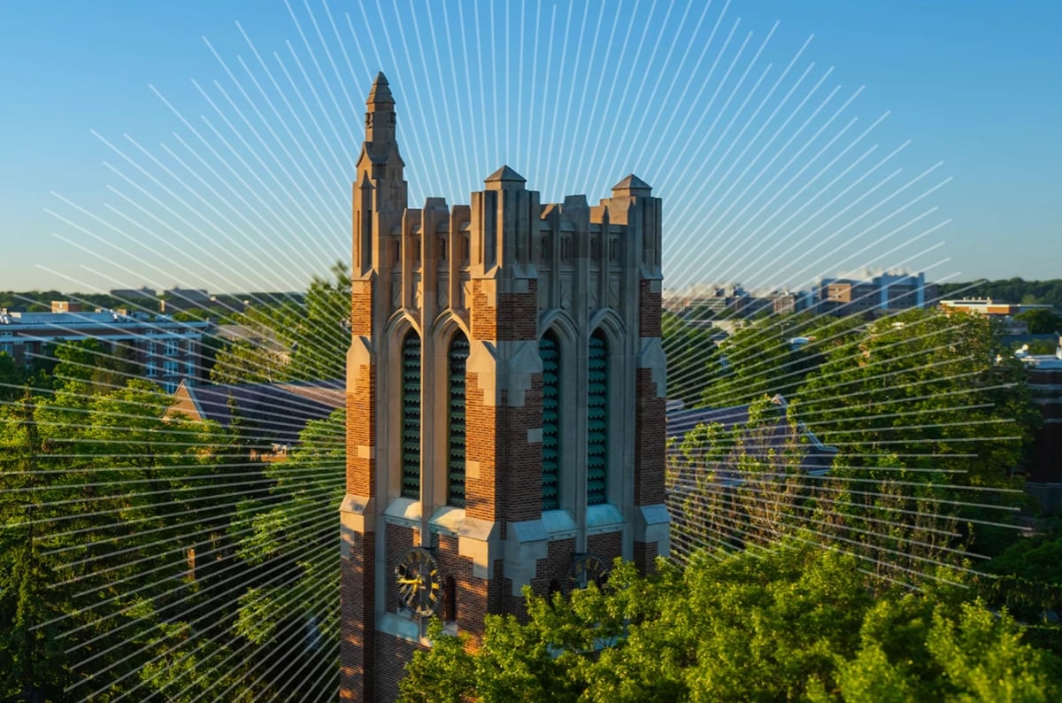 Research for You | Michigan State University | Michigan State University