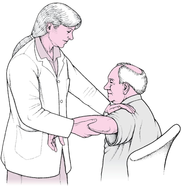 Image:Increasing the Shoulder's Range of Motion-Merck Manual Consumer ...