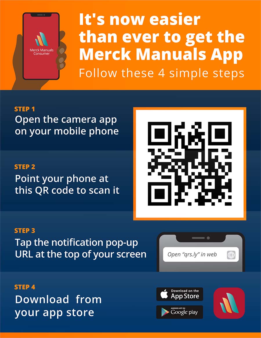 Infographics: It's Now Easier Than Ever to Get the App-Merck Manual ...