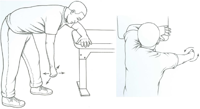 Image:Ejercicios de Codman-Manual MSD versión para profesionales