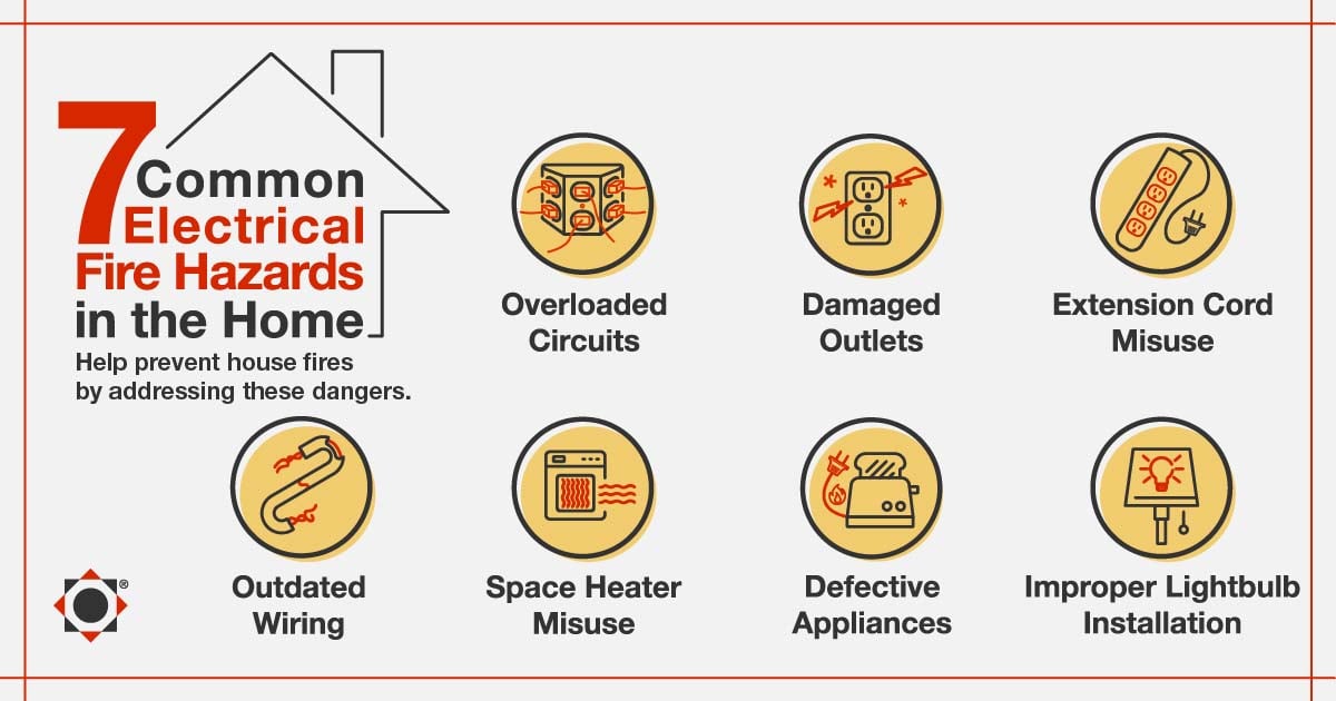 Top 7 Causes of Electrical Fires and How to Prevent Them