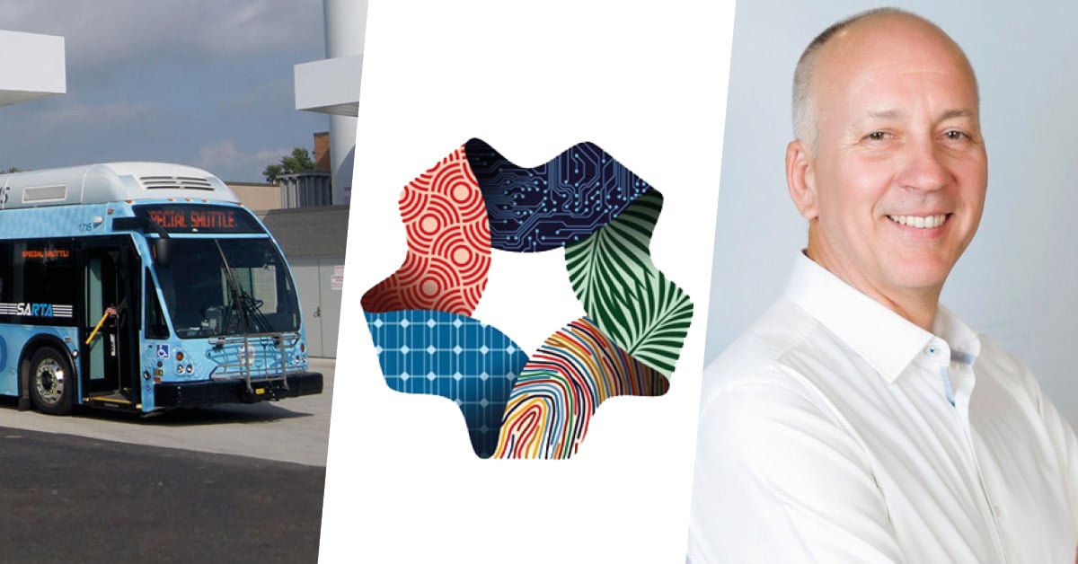 NEOM: pioneering green hydrogen and internet of water (IoW)