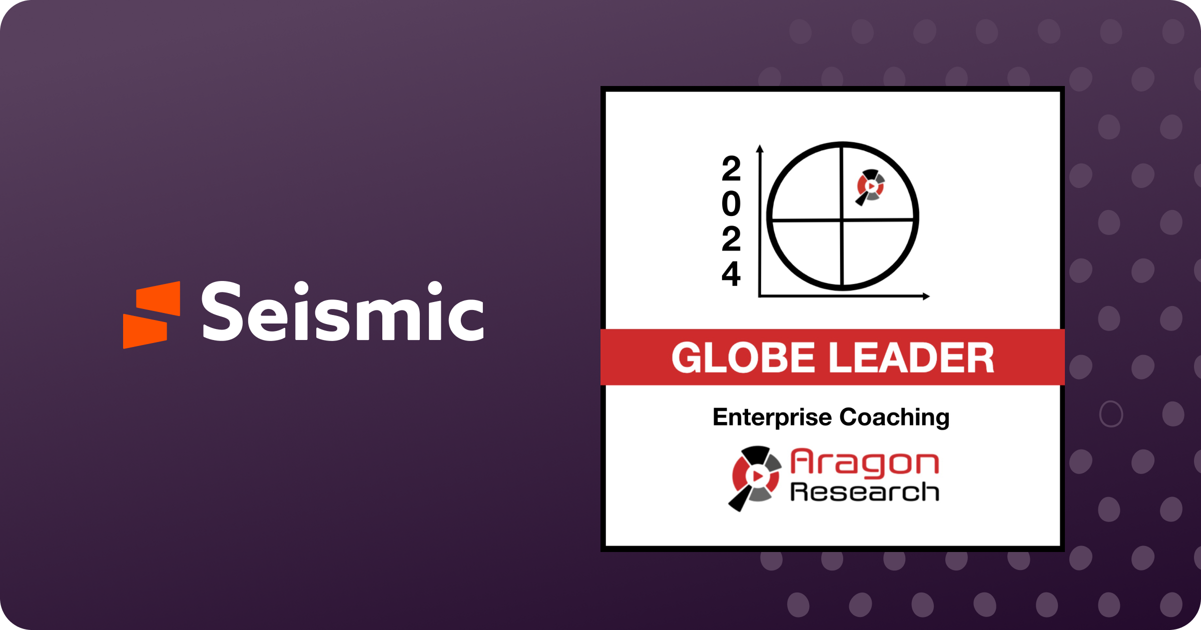 Seismic named a Leader in 2024 Aragon Research Globe for Enterprise ...