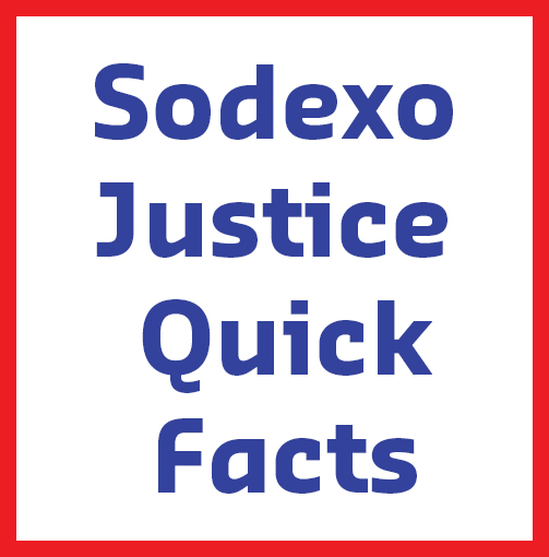 Sodexo Justice | What You Should Know