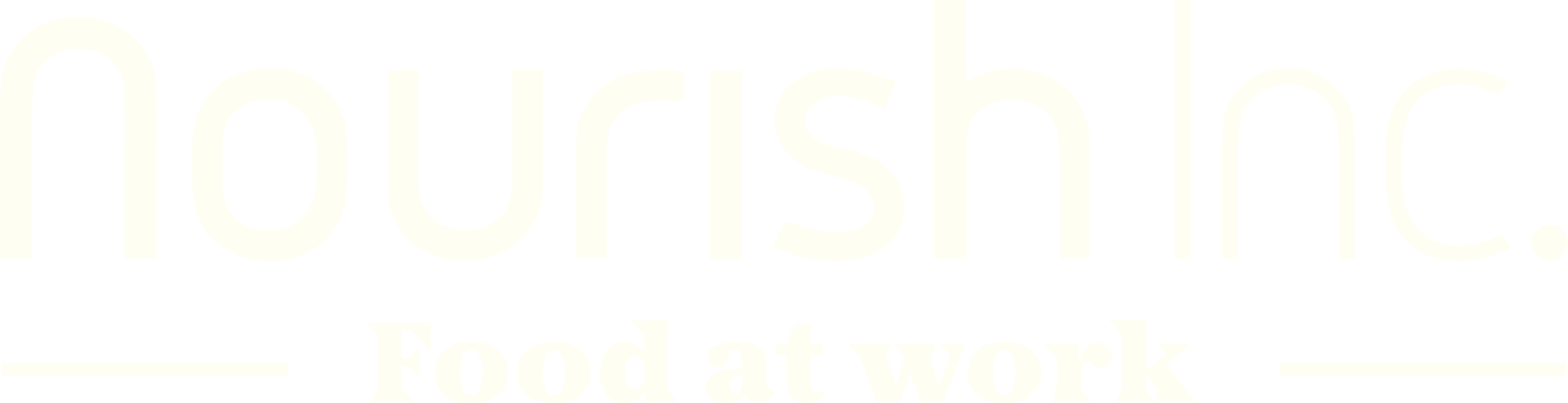 Workplace Food Solutions with Nourish by Sodexo